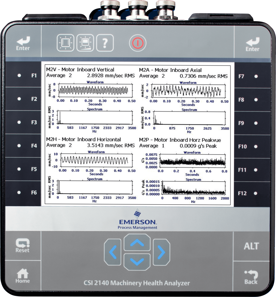 Vibration Analysis & Thermal Check – Genba